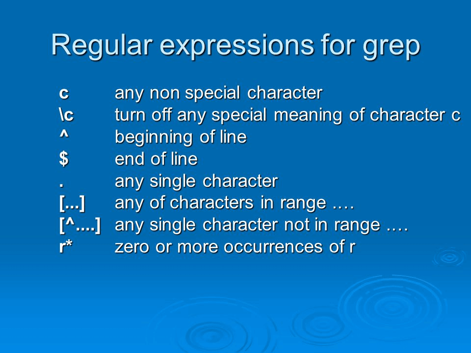 Grep Regular Expression | The Art of Efficient Text Search