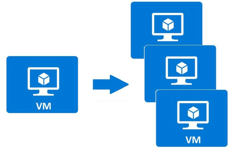 VPS Nested Virtualization | Advanced Control of VPS VPS Nested Virtualization | Advanced Control of VPS