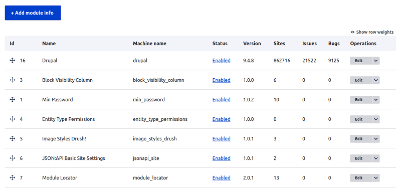 Drupal | Streamline Workflows with Drupal Integrations