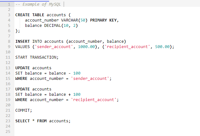 Postgres Vs Mysql Selecting The Ideal Database Solution