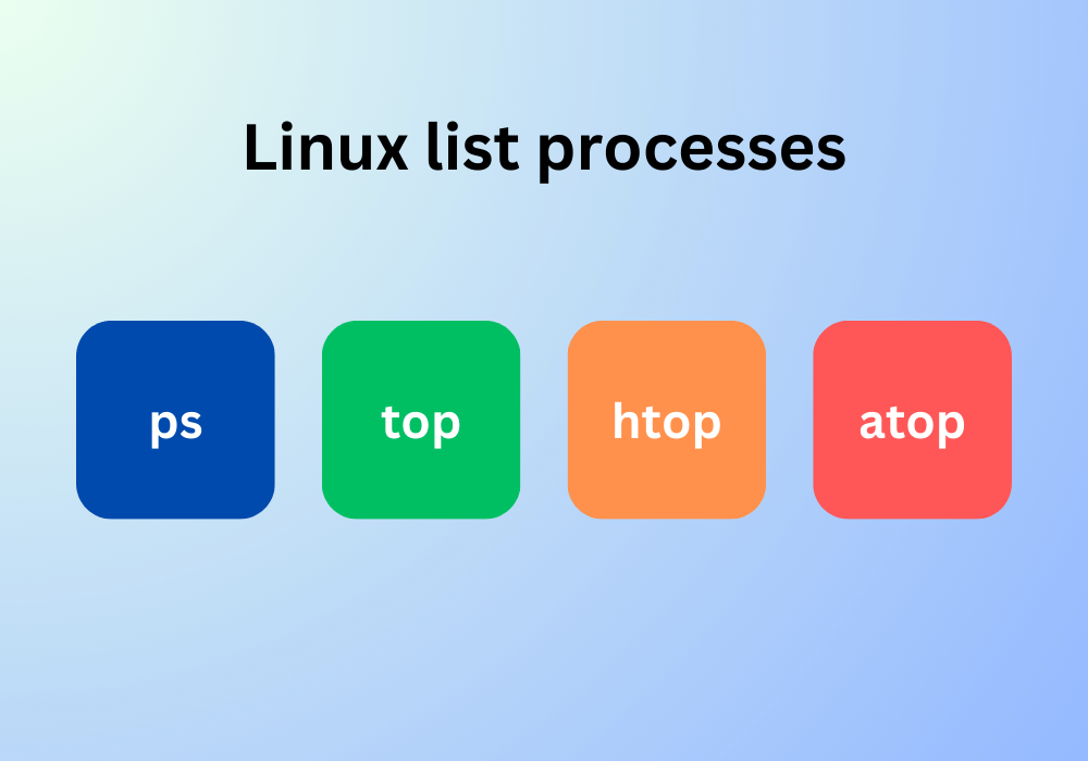 Linux List Processes | Essential Commands for Task Control Linux List Processes | Essential Commands for Task Control