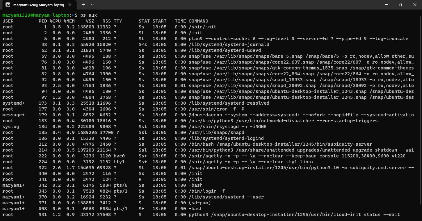 Linux List Processes | Essential Commands for Task Control Linux List Processes | Essential Commands for Task Control
