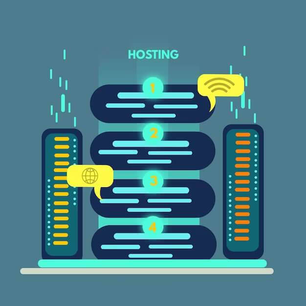 Shared Hosting vs VPS | Why VPSServer Is The Best Hosting Shared Hosting vs VPS | Why VPSServer Is The Best Hosting